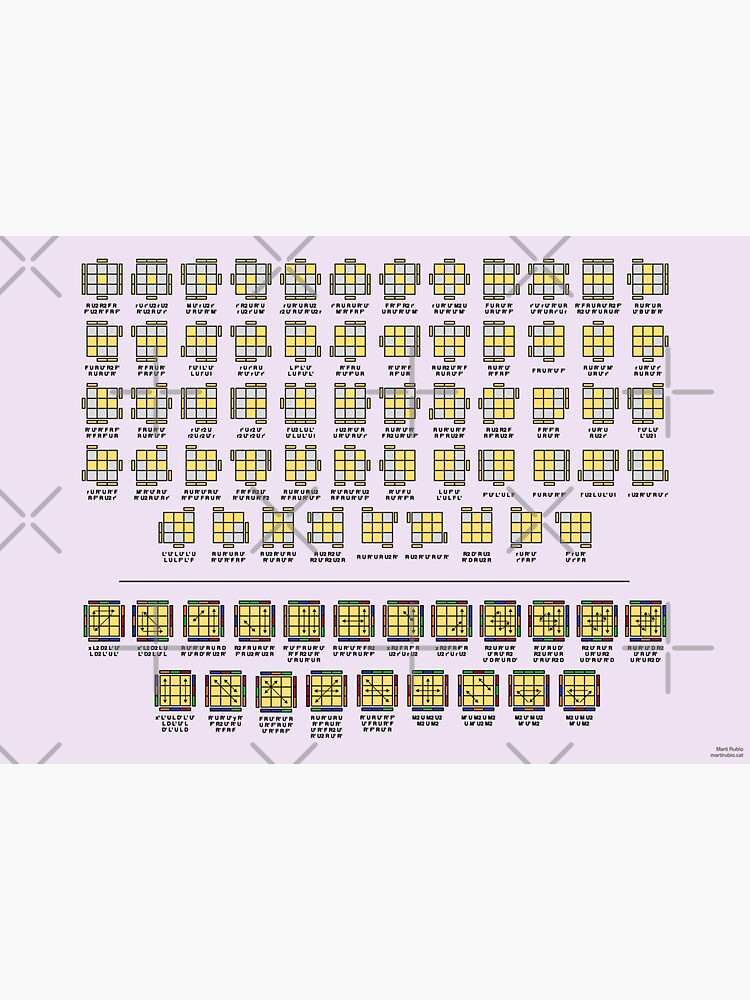 "OLL and PLL algorithms PURPLE" Sticker for Sale by MartiRubio | Redbubble