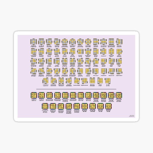 "OLL and PLL algorithms PURPLE" Sticker for Sale by MartiRubio | Redbubble