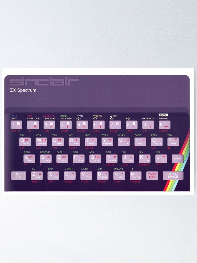 "The ZX Spectrum " Poster for Sale by I-am-inspired | Redbubble