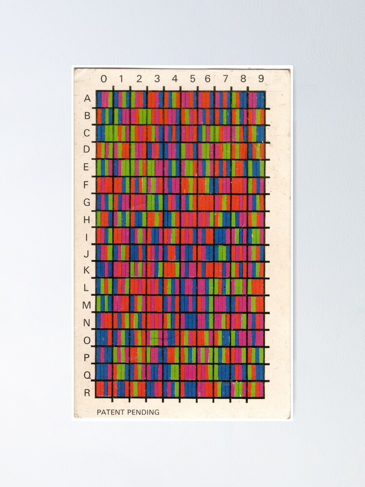 "Jet Set Willy amazing Code Card - No Copying OK?" Poster for Sale by I ...