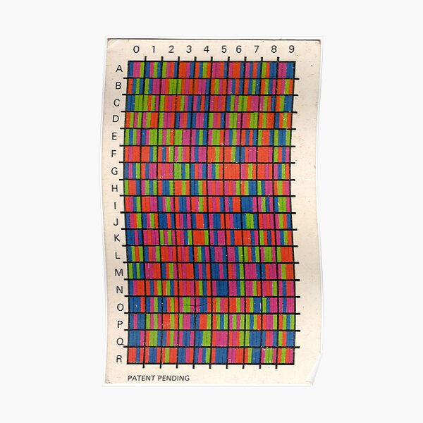 "Jet Set Willy amazing Code Card - No Copying OK?" Poster for Sale by I ...