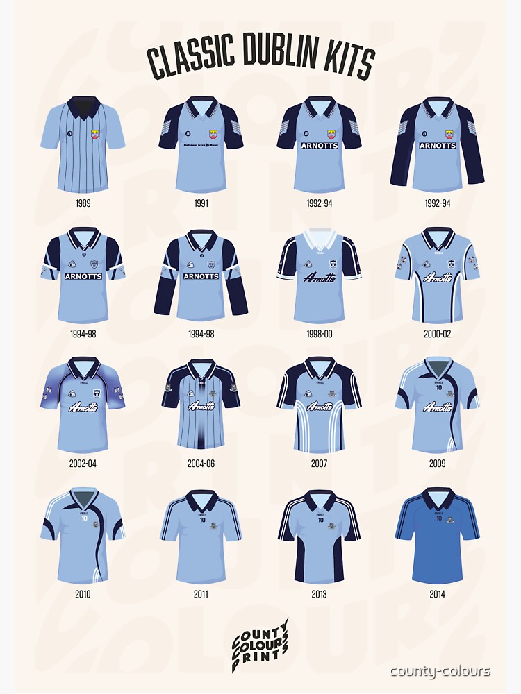 "Through the age poster" Sticker for Sale by county-colours | Redbubble