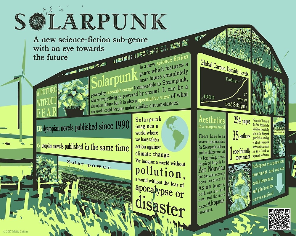 "Solarpunk Infographic Poster" by mollyec | Redbubble