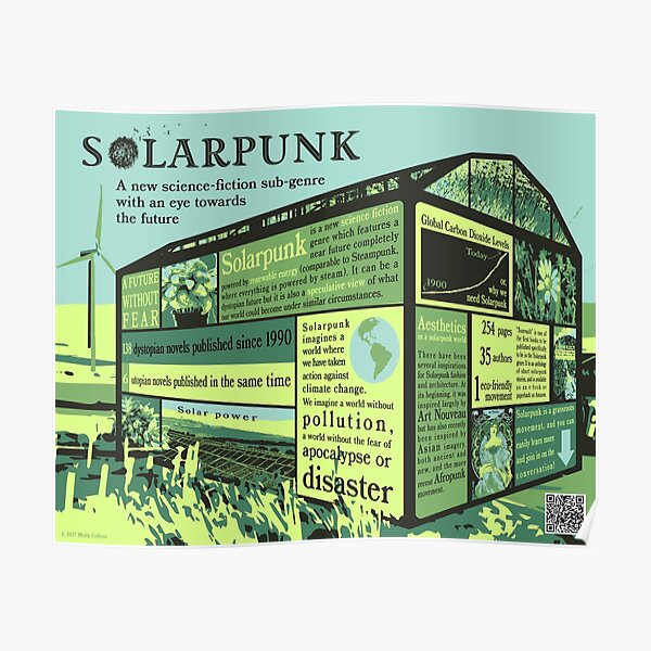 "Solarpunk Infographic Poster" Poster for Sale by mollyec | Redbubble