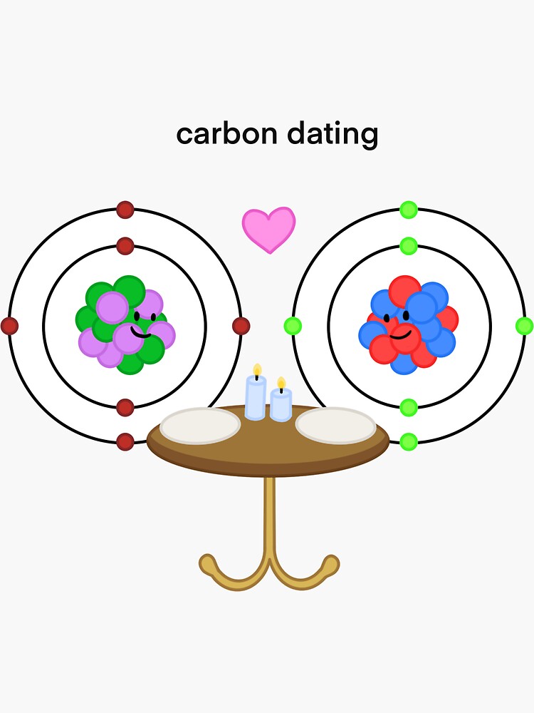 "Carbon dating science pun" Sticker for Sale by jill-lans | Redbubble