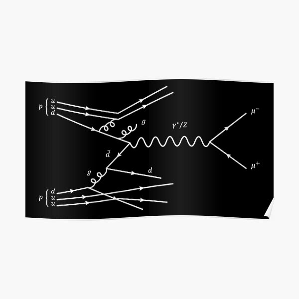 "Feynman Diagram - Proton Scattering" Poster for Sale by ScienceCorner ...