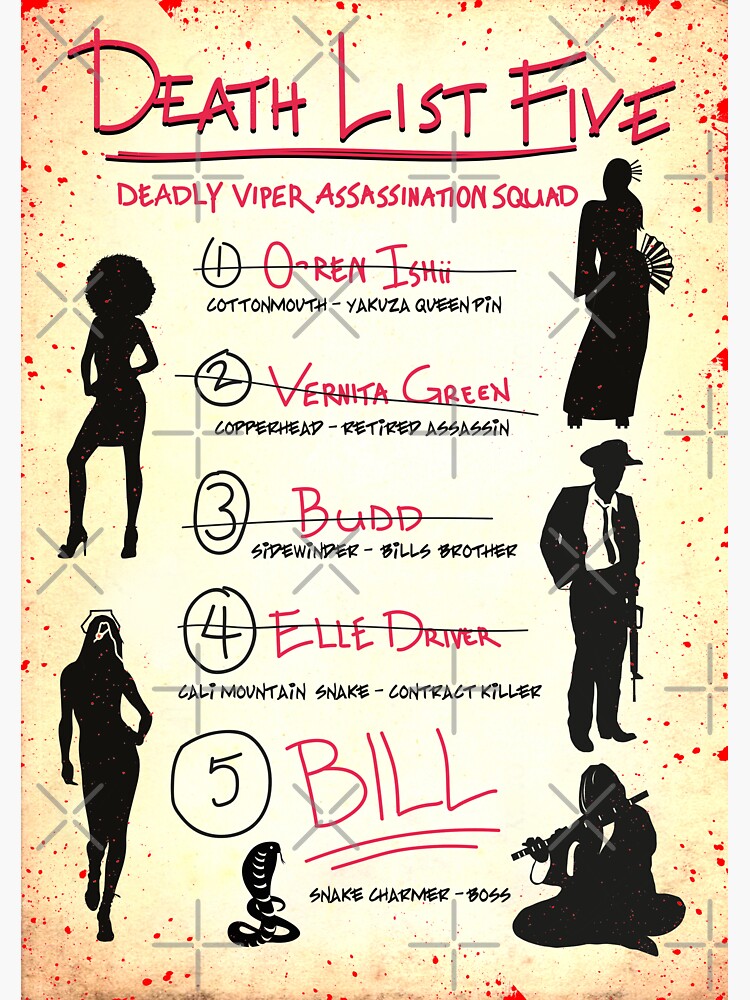 "Death List Five" Sticker for Sale by Purakushi | Redbubble