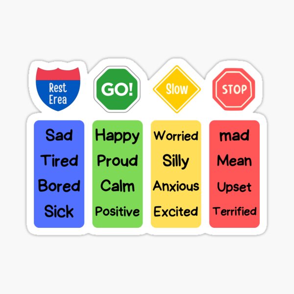 "zones of regulation " Sticker for Sale by Hannaee | Redbubble