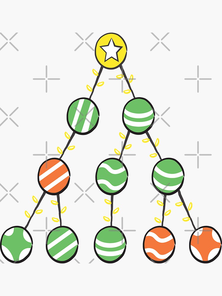"Programmer Christmas Tree - Funny Programming Jokes - Light Color ...