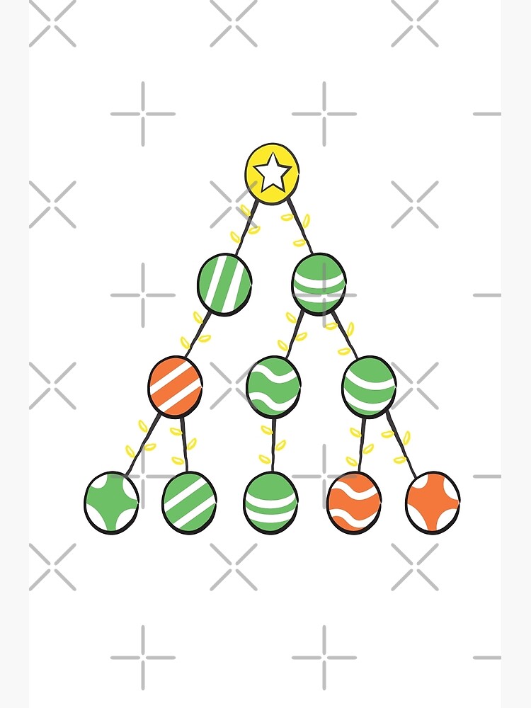 "Programmer Christmas Tree - Funny Programming Jokes - Light Color ...
