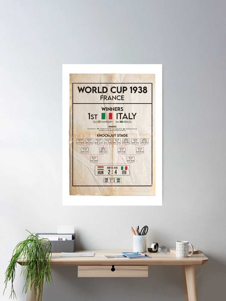 1938 World Cup Poster Retro Style Poster Series Of The World Cup