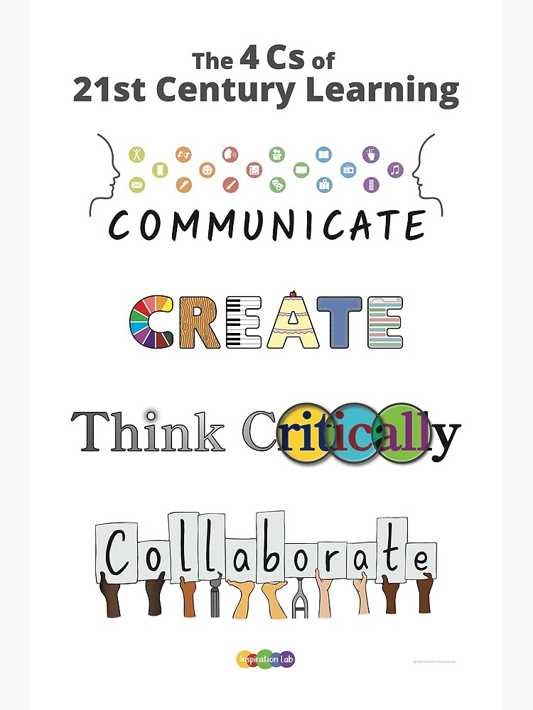 "The 4 Cs of 21st Century Learning" Poster for Sale by Inspiration-Lab ...