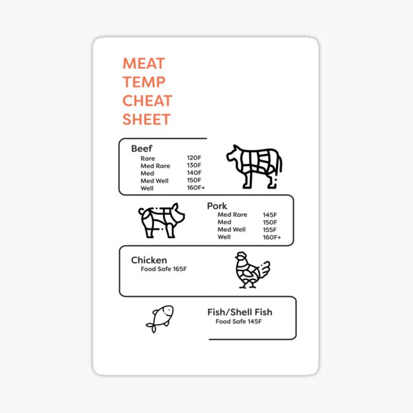 "Meat Temp Cheat Sheet" Sticker for Sale by ggraphics515 | Redbubble