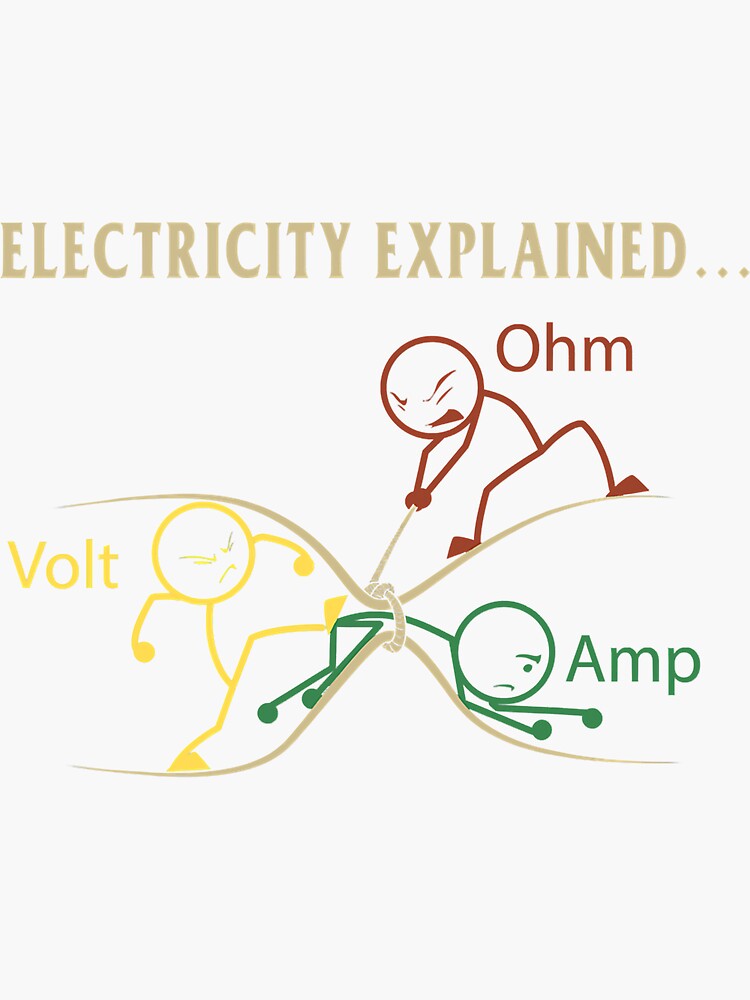 "Funny Electricity Explained Physics" Sticker for Sale by danisacookie ...