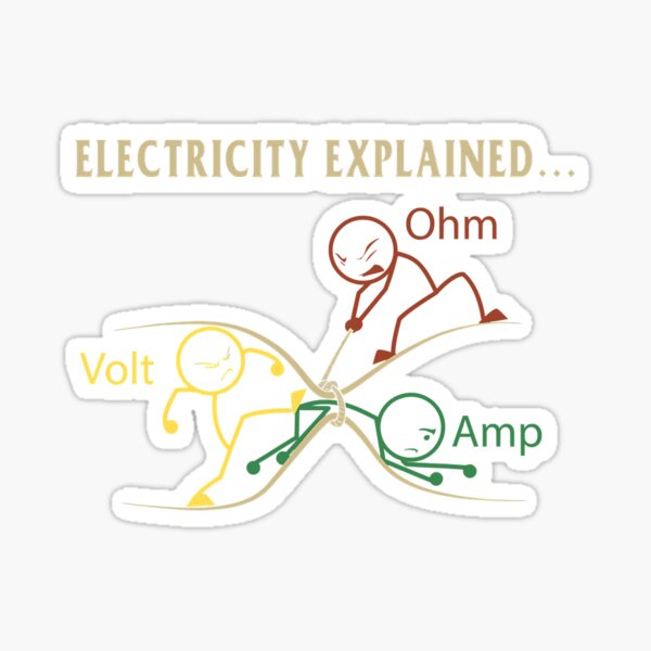 "Funny Electricity Explained Physics" Sticker for Sale by danisacookie ...