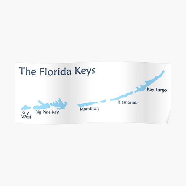 "The Florida Keys." Poster for Sale by ishore1 | Redbubble