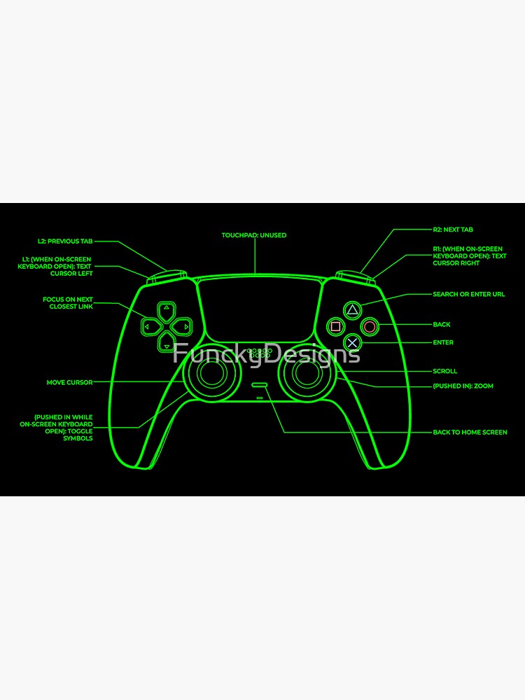 "Game Controller Anatomy Chart" Sticker for Sale by FunckyDesigns ...