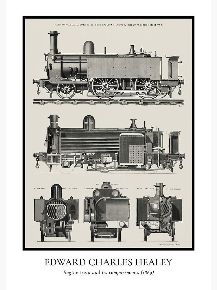 "Edward Charles Healey, Engine Train (1869)" Poster for Sale by ...