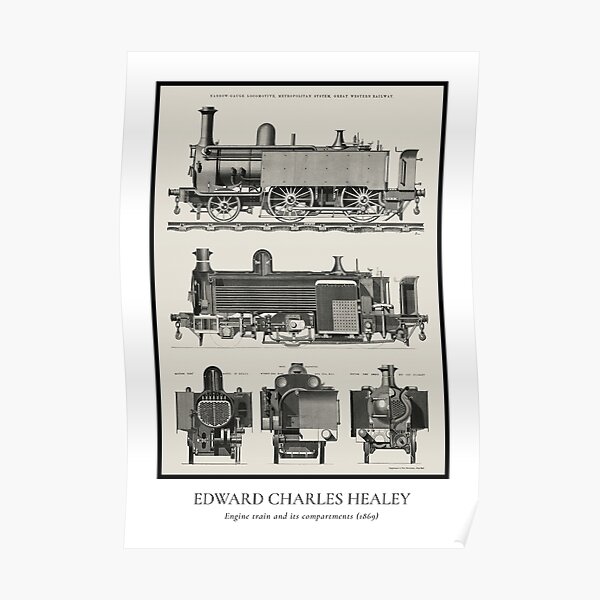 "Edward Charles Healey, Engine Train (1869)" Poster for Sale by ...
