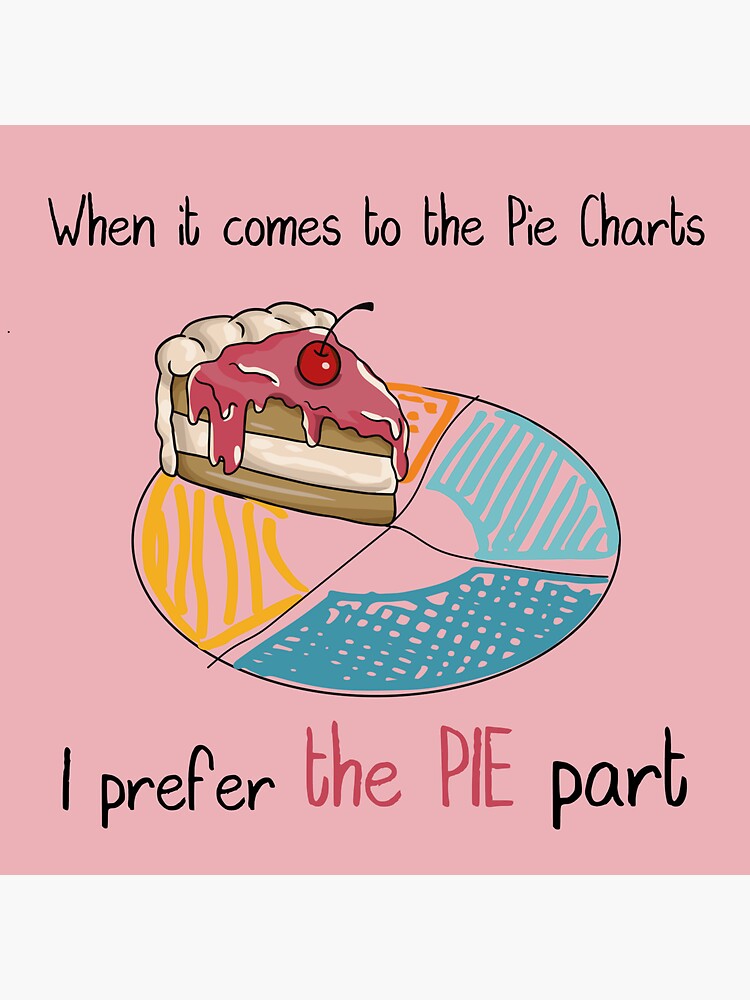 "Pie Chart Meme | Cake Chart | Sweet toothed | Math lovers" Sticker for ...