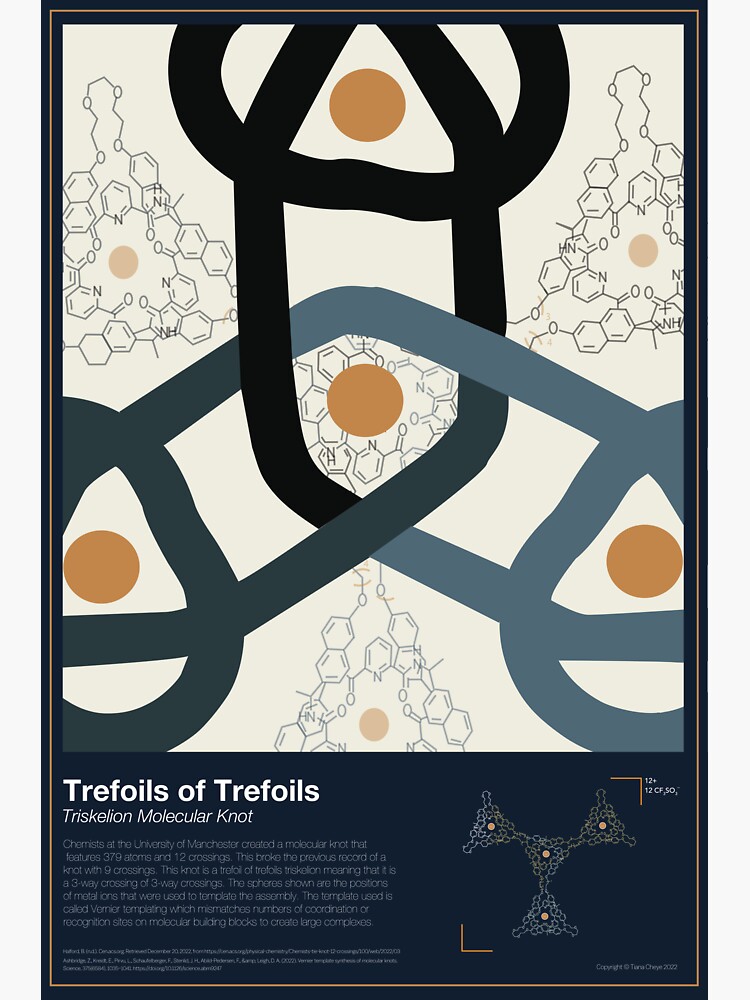 "Trefoils of Trefoils" Sticker for Sale by tanacheye | Redbubble
