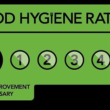 "FOOD HYGIENE RATING ZERO 0 Urgent Improvement Necessary" Sticker for ...