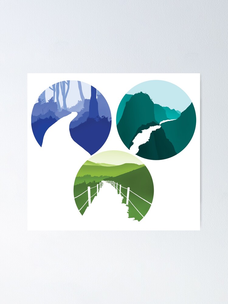 "Pathways Through Nature in Cool Colors" Poster for Sale by ...