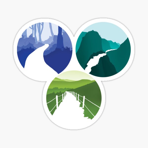 "Pathways Through Nature in Cool Colors" Sticker for Sale by ...