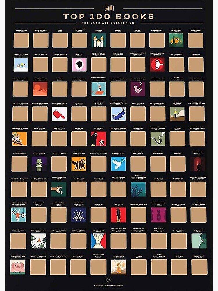 Top 100 Books Premium Matte Vertical Poster sold by Chris Peterson ...