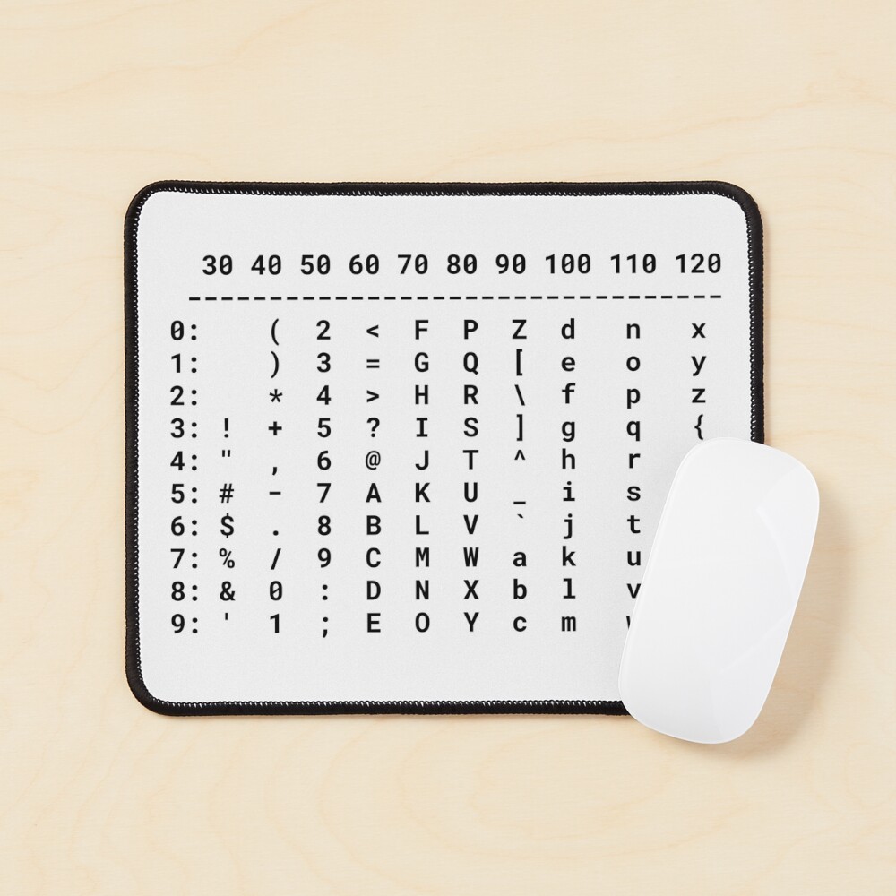 "ASCII Table Reference Chart Encoded in Decimal" Sticker for Sale by ...