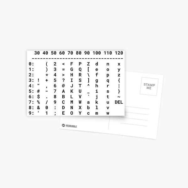 "ASCII Table Reference Chart Encoded in Decimal" Postcard for Sale by ...