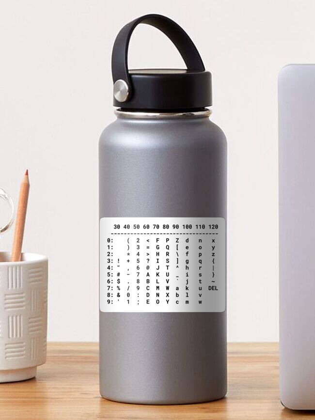 "ASCII Table Reference Chart Encoded in Decimal" Sticker for Sale by ...