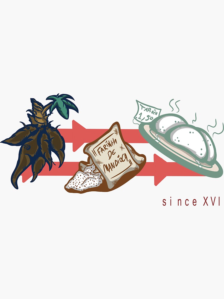 "Evolution of Tapioca" Sticker for Sale by Jannoilustra | Redbubble