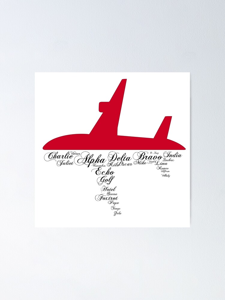 "Aviation Phonetic Alphabet Pilot Airplane" Poster for Sale by For ...