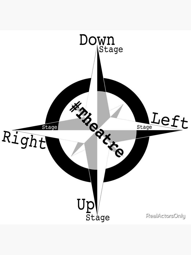 "#Theatre Stage Direction " Poster by RealActorsOnly | Redbubble