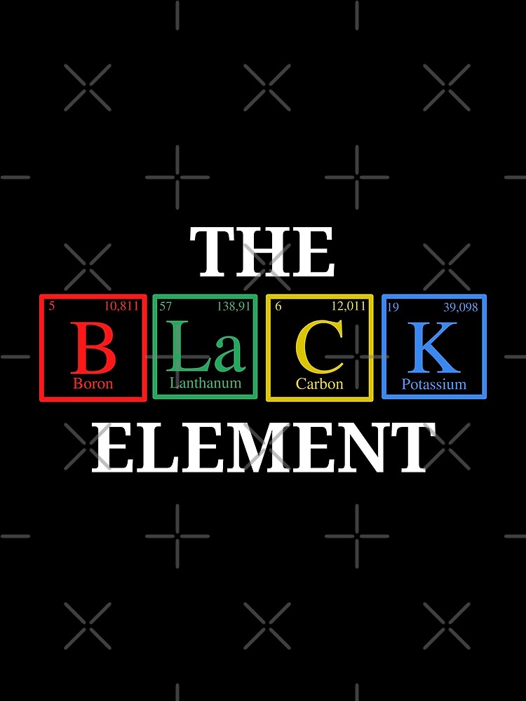 "The Black Element Periodic Table Black History Month " Poster for Sale ...
