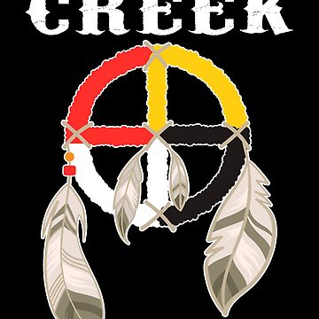 "Creek Tribe Muskogee Nation Native Medicine Wheel" Poster for Sale by ...