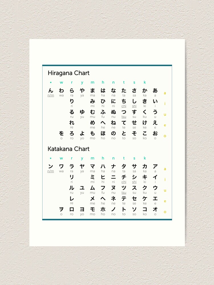 "hiragana chart katakana chart japanese alphabet chart kanji115" Art ...
