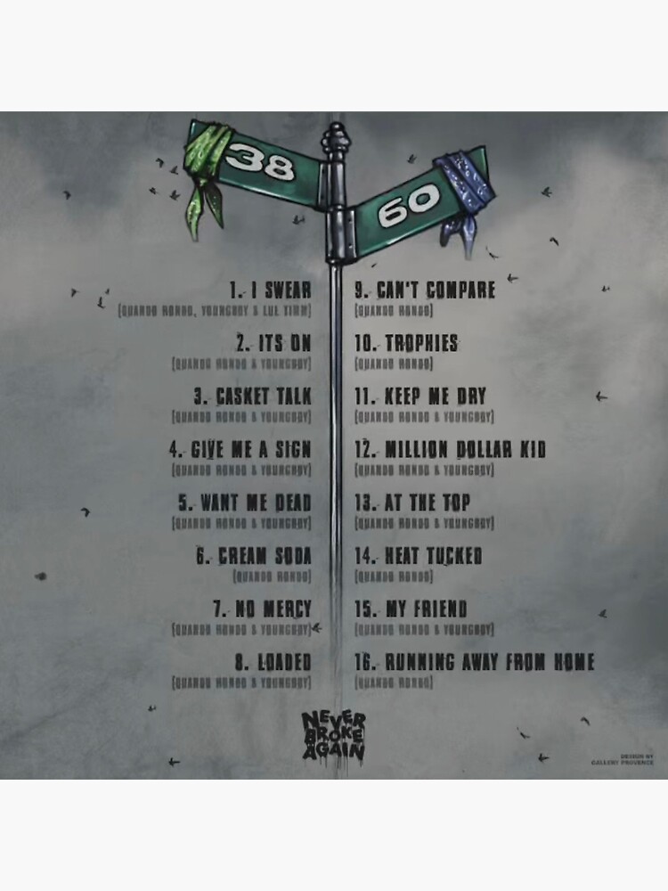 3860 Album Cover Posters for Sale | Redbubble