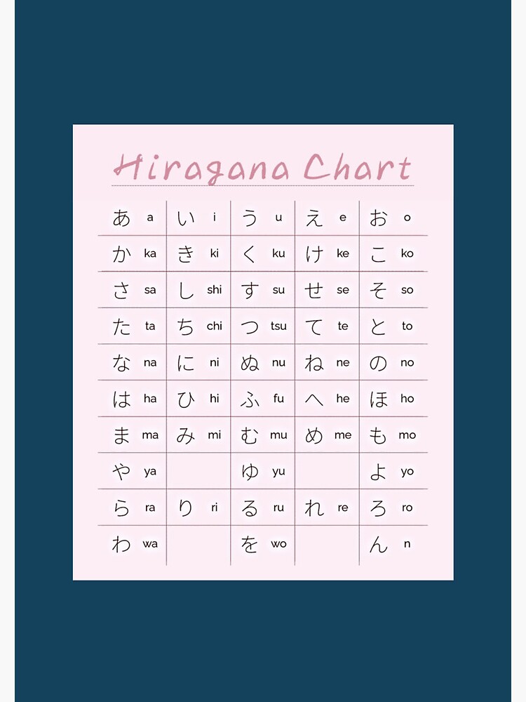 "Hiragana Chart Hiragana Chart Japanese Alphabet Learning Chart 85 ...