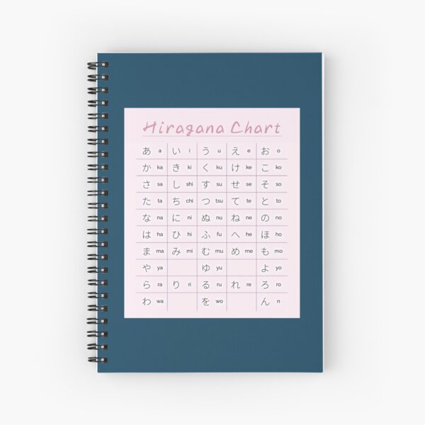 "Hiragana Chart Hiragana Chart Japanese Alphabet Learning Chart 85 ...