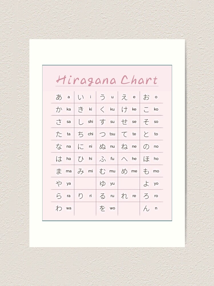 "Hiragana Chart Hiragana Chart Japanese Alphabet Learning Chart 85" Art ...
