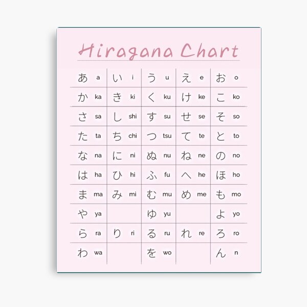 "Hiragana Chart Hiragana Chart Japanese Alphabet Learning Chart 85 ...