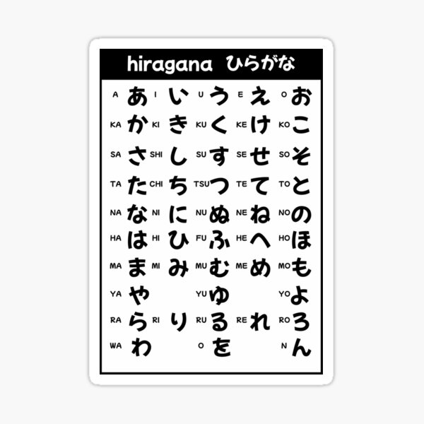"hiragana chart in a cool japanese writting176" Sticker for Sale by ...