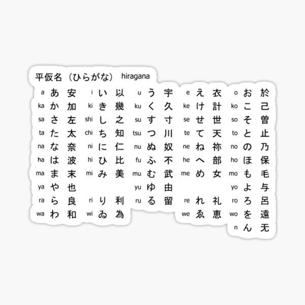 "hiragana chart41" Sticker for Sale by dSyndicatel | Redbubble