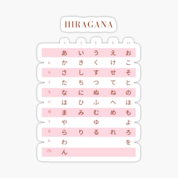 "hiragana chart111" Sticker for Sale by dSyndicatel | Redbubble