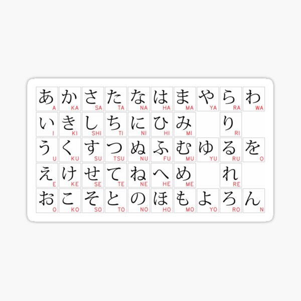 "Hiragana Chart114" Sticker for Sale by dSyndicatel | Redbubble