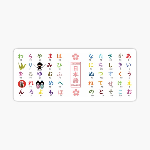 "Japanese Hiragana Chart157" Sticker for Sale by dSyndicatel | Redbubble