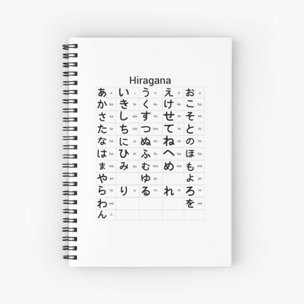 "Japanese Hiragana Chart Alphabet Aesthetic Hiragana Chart87" Spiral ...