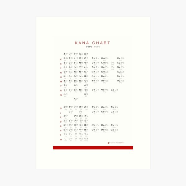 "Kana Chart Combined Hiragana and Katakana Chart5" Art Print for Sale ...